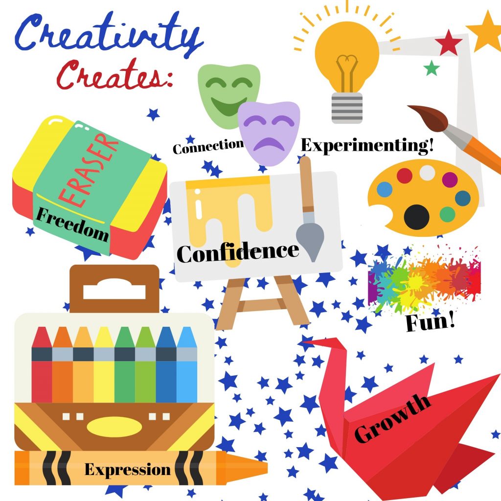 DIY Eyeglasses craft for kids - 6 Free FlipGrid Lessons About Kindness ...