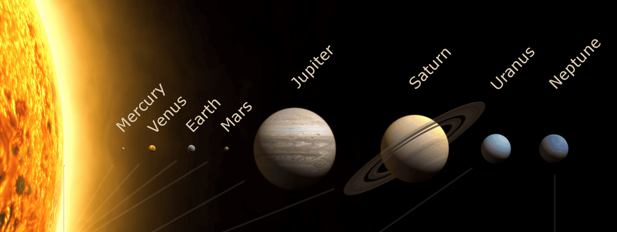 A Kid's Guide Through The Solar System: Part 1 - Our Sun - Unicorn Jazz